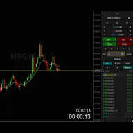 Prior Day Levels in Futures Trading: The 2026 VWAP and Pivot Point ...
